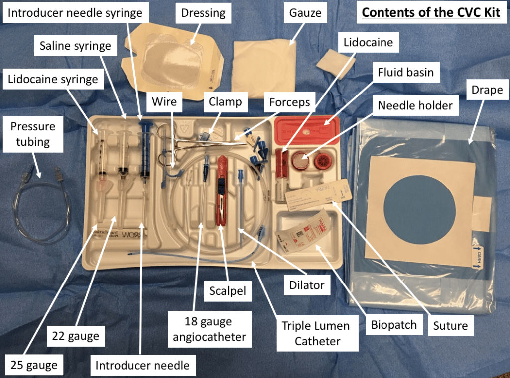 CVC Supplies – POCUS Pro and Proceduralist.org